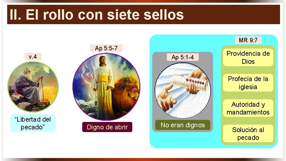 Introduccin Motivacin I Trimestre Leccin 4 DIGNO ES