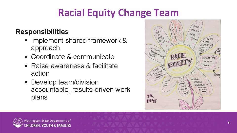 Advancing Racial Equity at DCYF December 3 2019