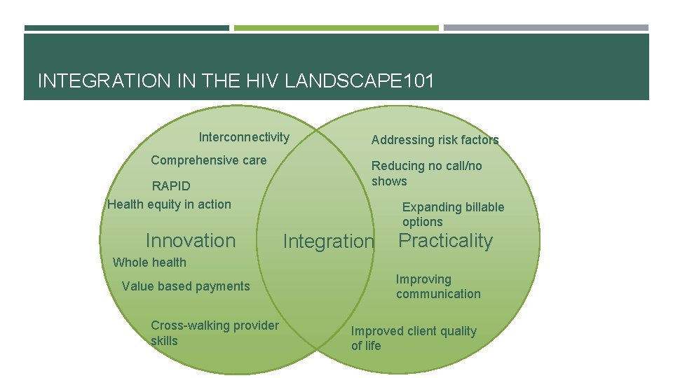 WHOLE VISION BETTER OUTCOMES PRACTICAL STEPS AND STRATEGIES