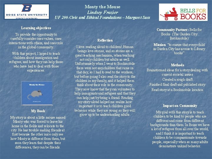 Monty the Mouse Lindsey Frazier UF 200 Civic