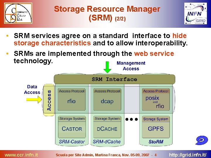 Storage Element with Sto RM Description Installation and