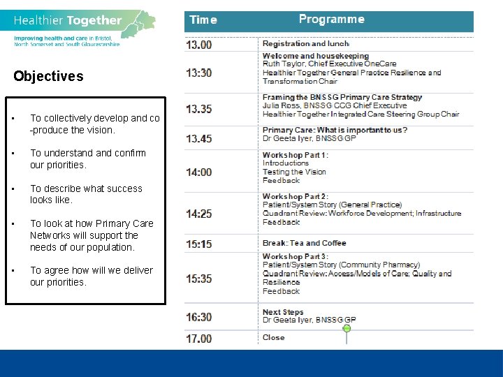 Shaping the BNSSG Primary Care Strategy Workshop June