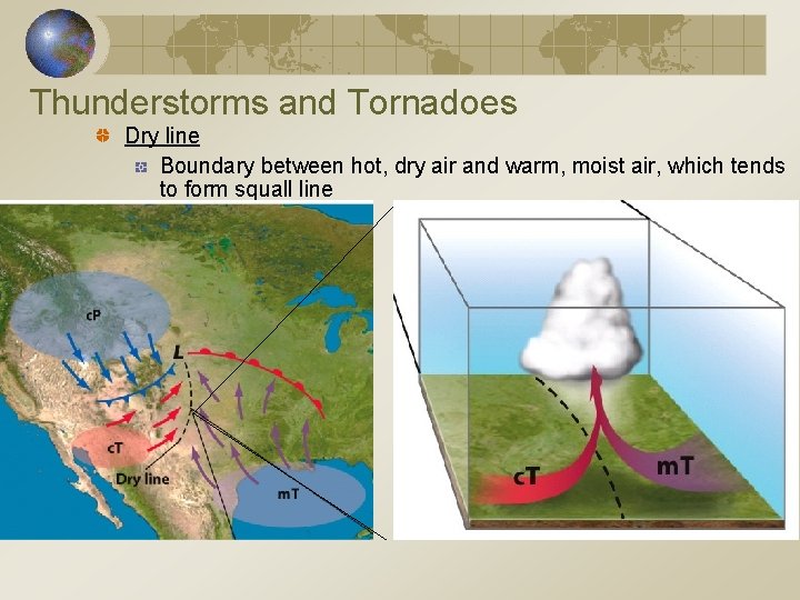 Thunderstorms and Tornadoes Last Lecture We looked at
