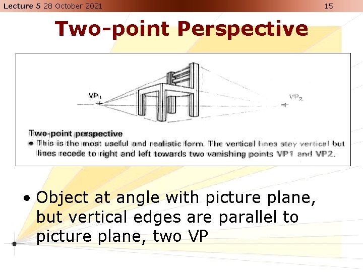 Lecture 5 28 October 2021 1 ENGINEERING GRAPHICS
