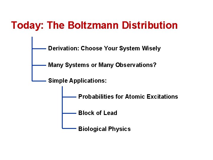 PHYS 172 Modern Mechanics Lecture 24 The Boltzmann