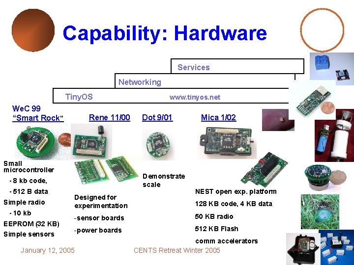 Center for Emerging Networked Trustable Systems Eric Brewer