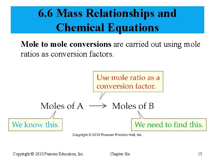 Fundamentals of General Organic and Biological Chemistry 6