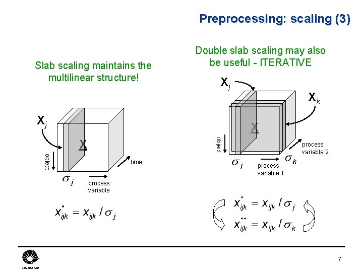 6 Other issues Quimiometria Terica e Aplicada Instituto