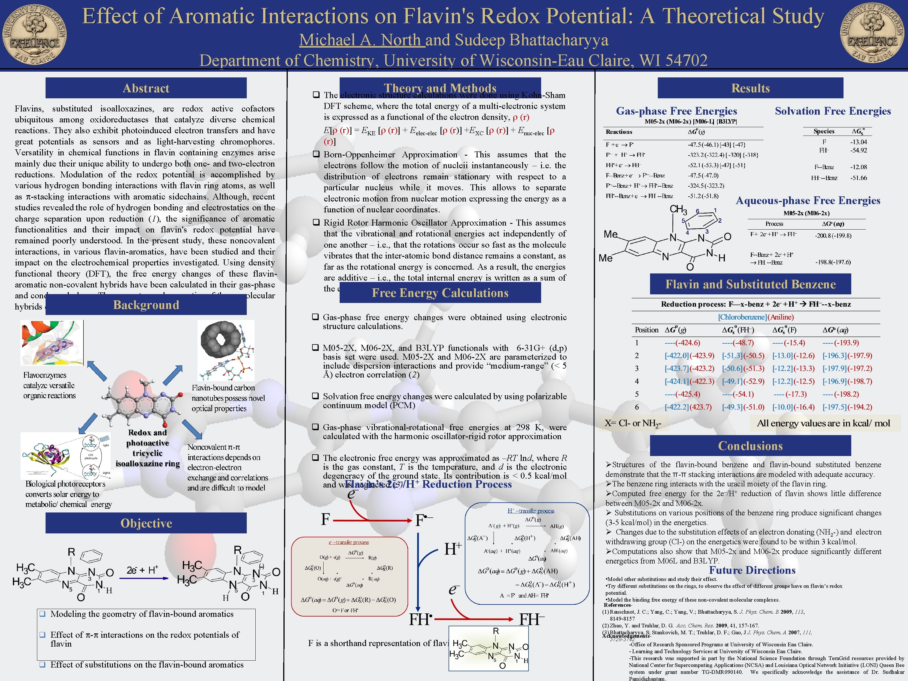 Effect of Aromatic Interactions on Flavins Redox Potential