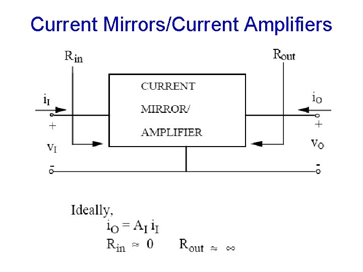 Current MirrorsCurrent Amplifiers Specifications for current mirrors How