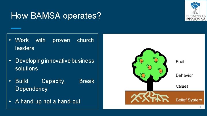 Brea king Build depende ing c n apac