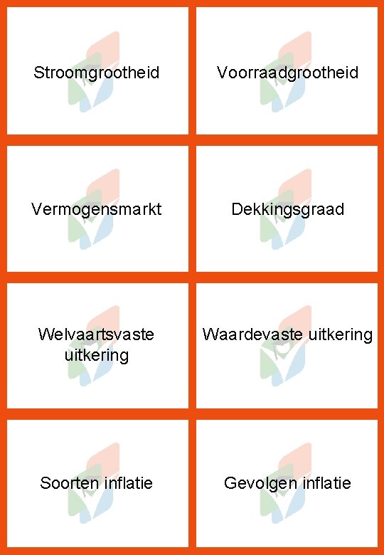 Inflatie Investeren Intertemporele ruil CPI berekening ...