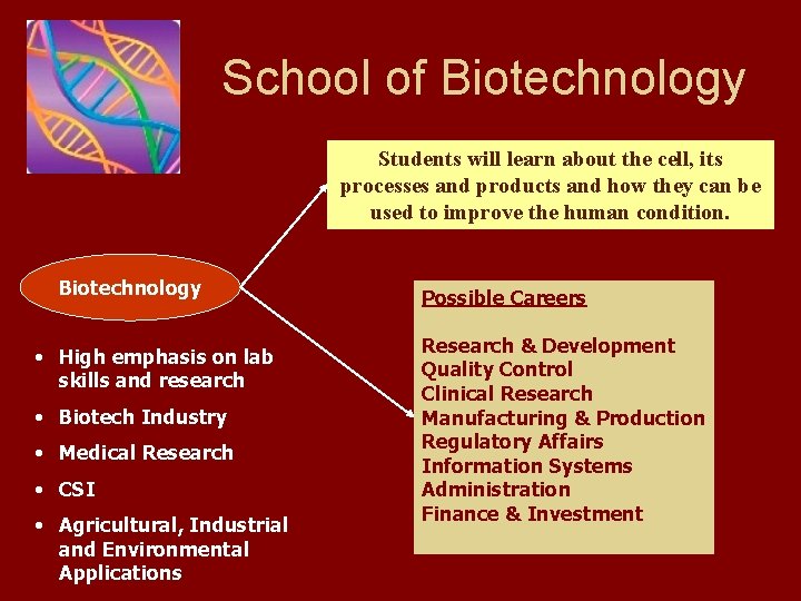 School of Biotechnology Students will learn about the