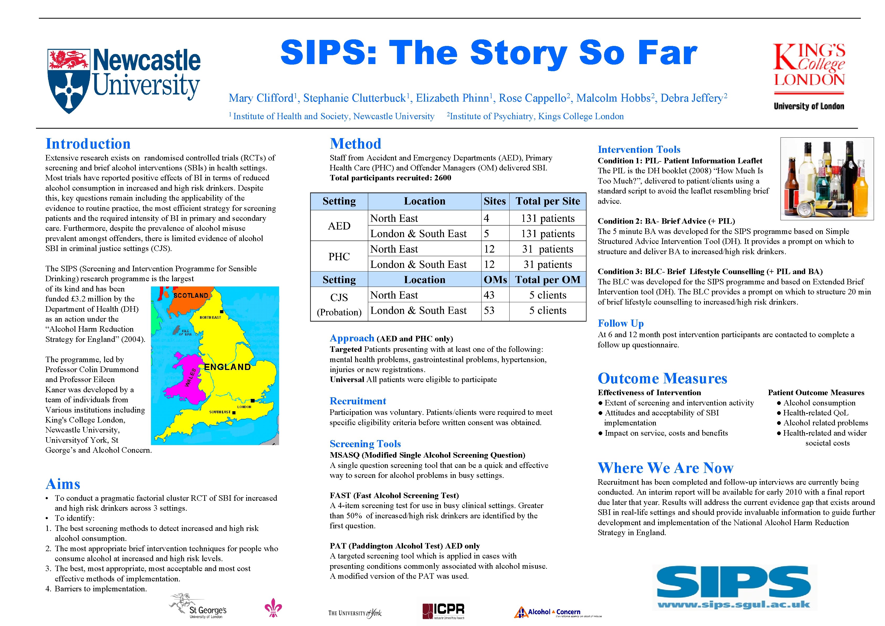 SIPS The Story So Far Mary Clifford 1