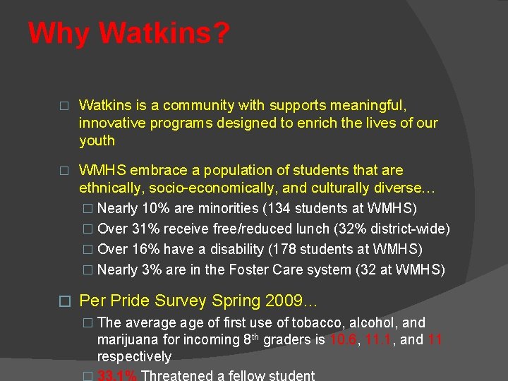 Challenge Day Be The Change at Watkins Memorial