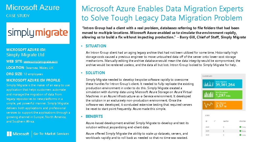 Microsoft Azure CASE STUDY Partner Logo MICROSOFT AZURE