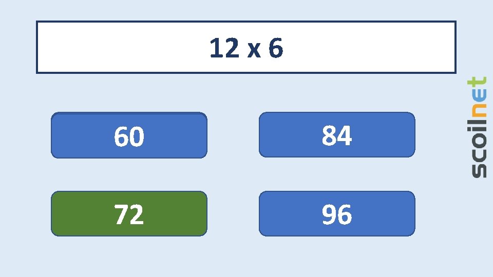 Table Template Multiplication 12 x Quiz FlashCards Print