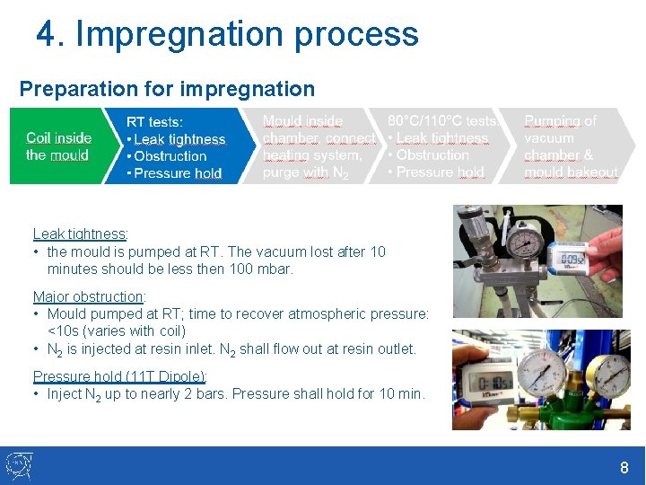 Nb 3 Sn coils impregnation at CERN Sandra