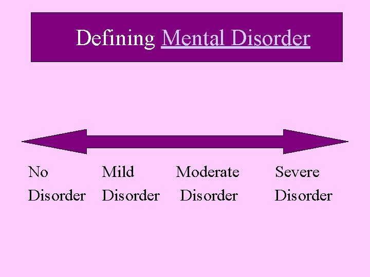 Abnormal Psychology Lina MedagliaMiller Ph D The Great