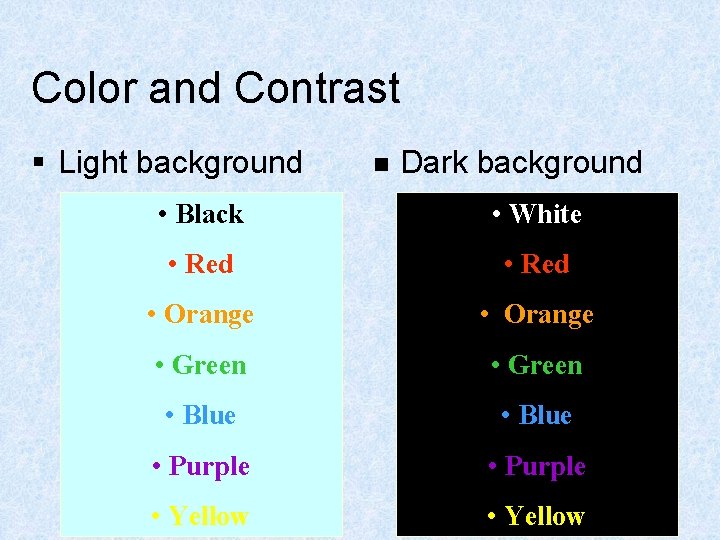 Power Point Design Guidelines Making Your Power Point