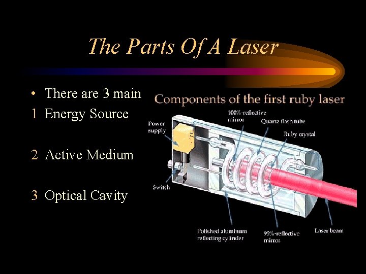 Lasers Yeah They Look Cool But How Do