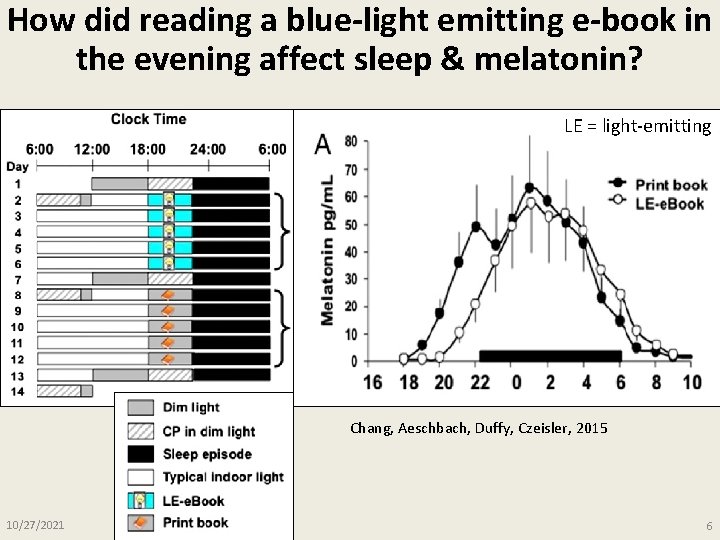 Lecture 36 Circadian Rhythms Melatonin a Swiss Army