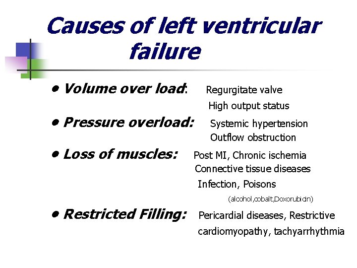 Heart Failure Etiology And Diagnosis Dr Hanan ALBackr