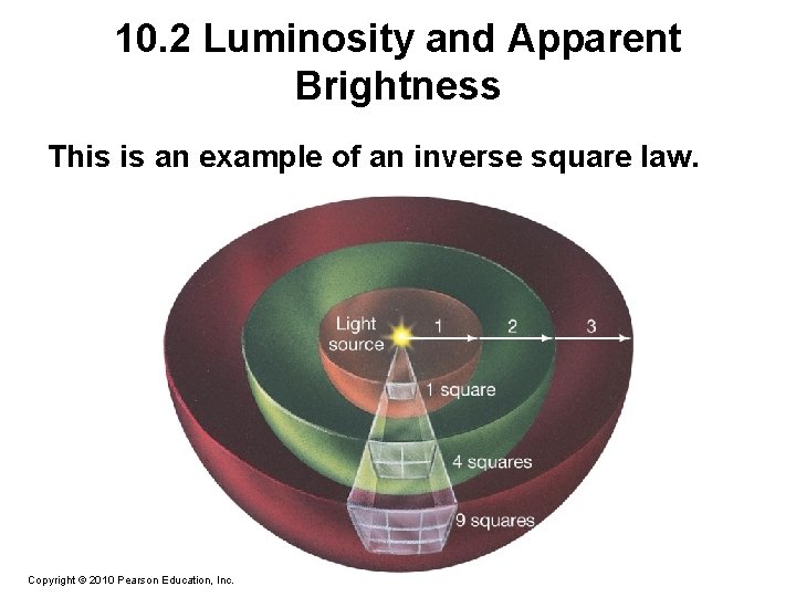Lecture Outline Chapter 10 Measuring the Stars Copyright