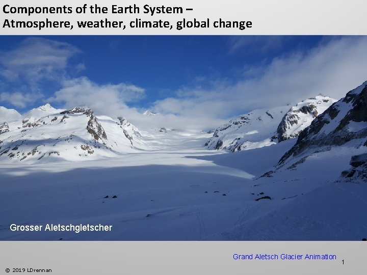 Components of the Earth System Atmosphere weather climate