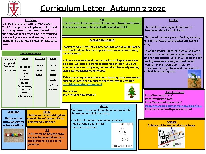 Curriculum Letter Autumn 2 2020 Our topic for