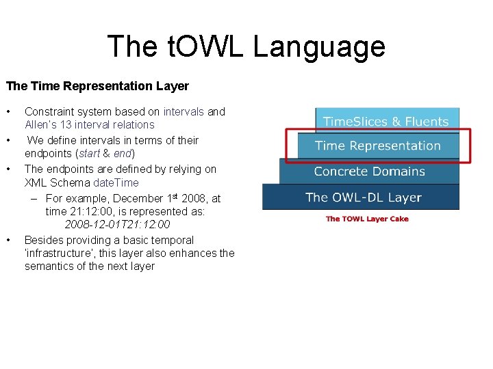 Business Process Modeling in the t OWL Language