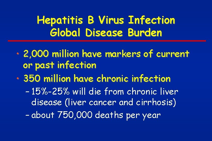 Hepatitis B Global Epidemiology and Prevention Strategies Components