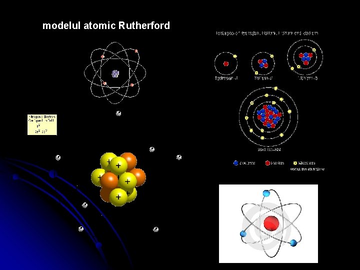 Modelul atomic Thomson seamn cu un cozonac cu