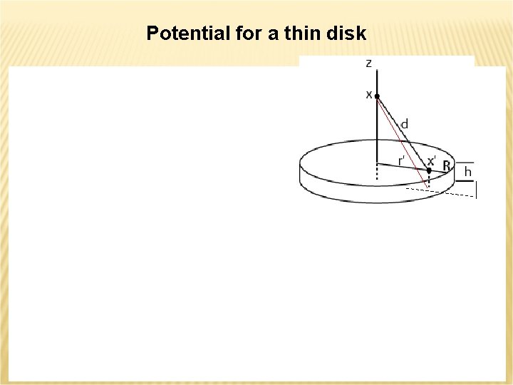 Earth Science Applications of Space Based Geodesy DES7355