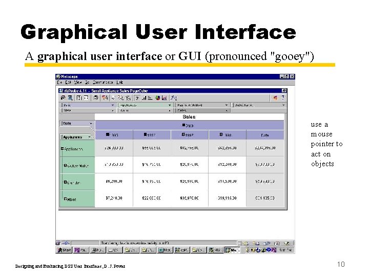 Designing and Evaluating DSS User Interfaces Why is