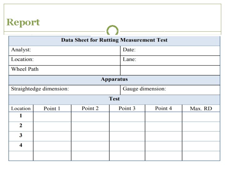 Surface Irregularity Test The Straightedge Method PREPARED BY