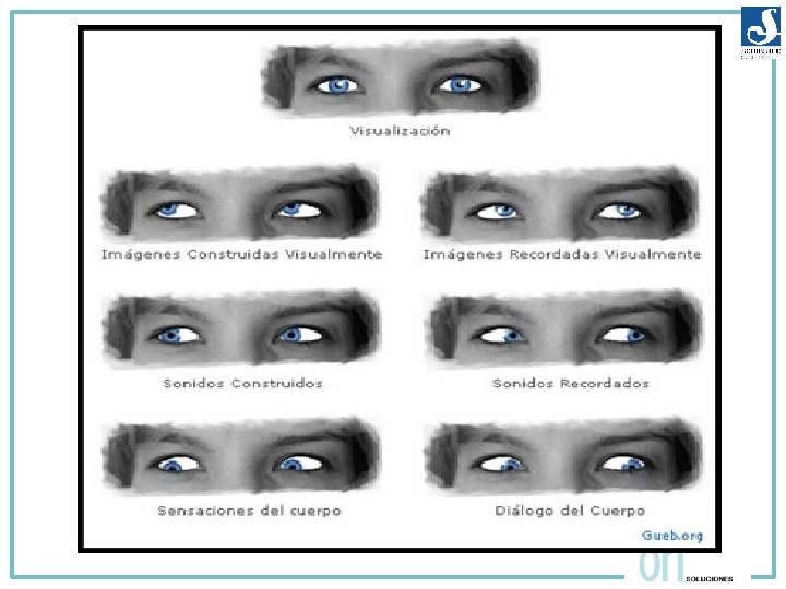 Inteligencia emocional aplicada y habilidades sociales Xavi Gmez
