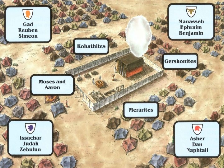 The Tabernacle Gods Blueprint for Relationship Part One