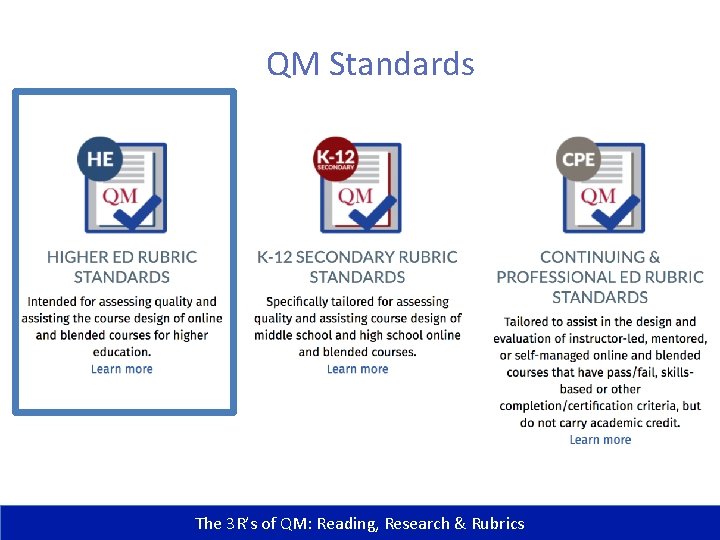 The 3 Rs of QM Reading Research Rubrics
