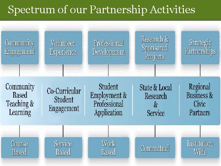 Social Impact Breakfast January 23 2018 Jennifer Alkezweeny