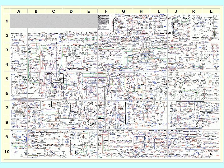 Modelling Cell Signalling Pathways in PEPA Muffy Calder