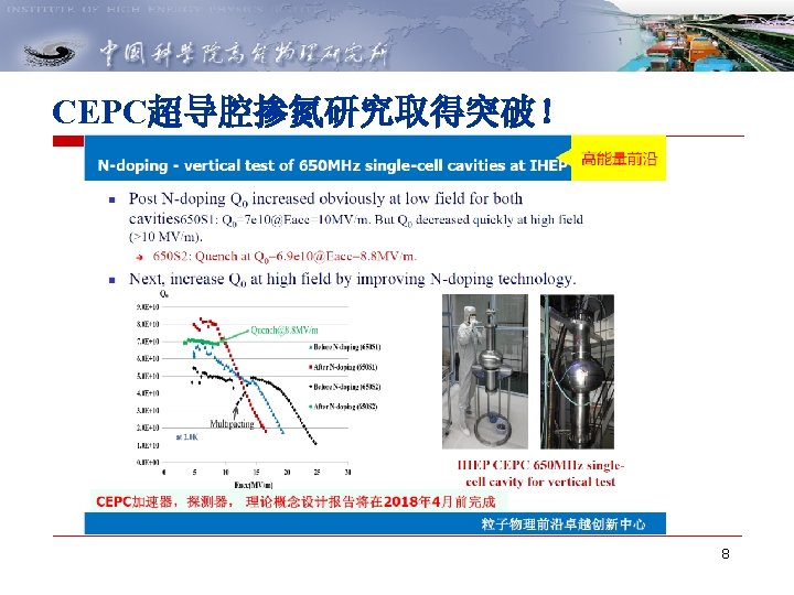 CEPC CEPC 650 MHz cryomodule for CEPC collider