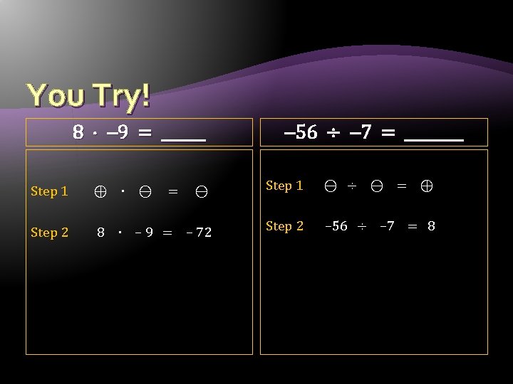 Real World Connection and Lesson MULTIPLYING DIVIDING INTEGERS