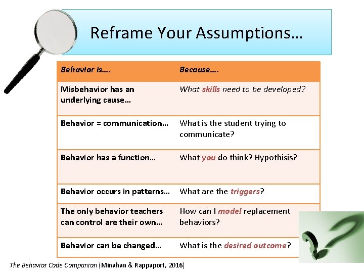 Ten Tried and True Strategies for Classroom Success