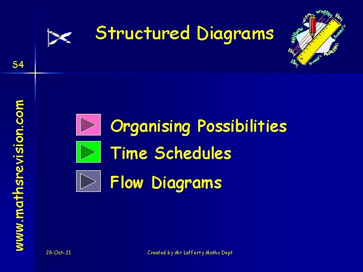 Structured Diagrams www mathsrevision com S 4 Organising