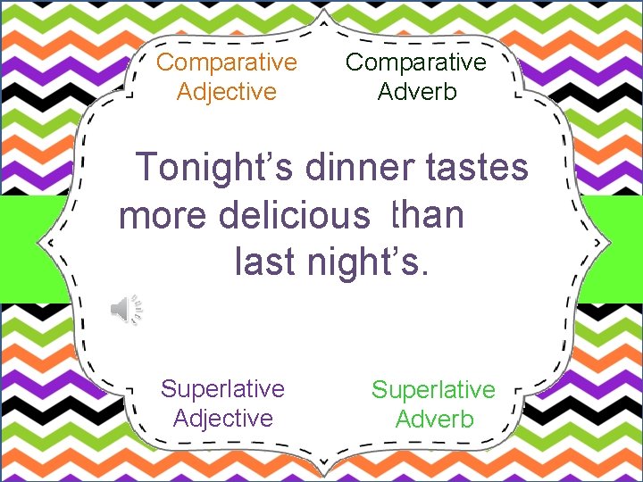 Comparative Adjective Comparative Adverb Four Corners Game Students