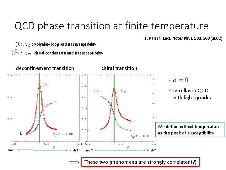 Lattice QCD study for relation between confinement and
