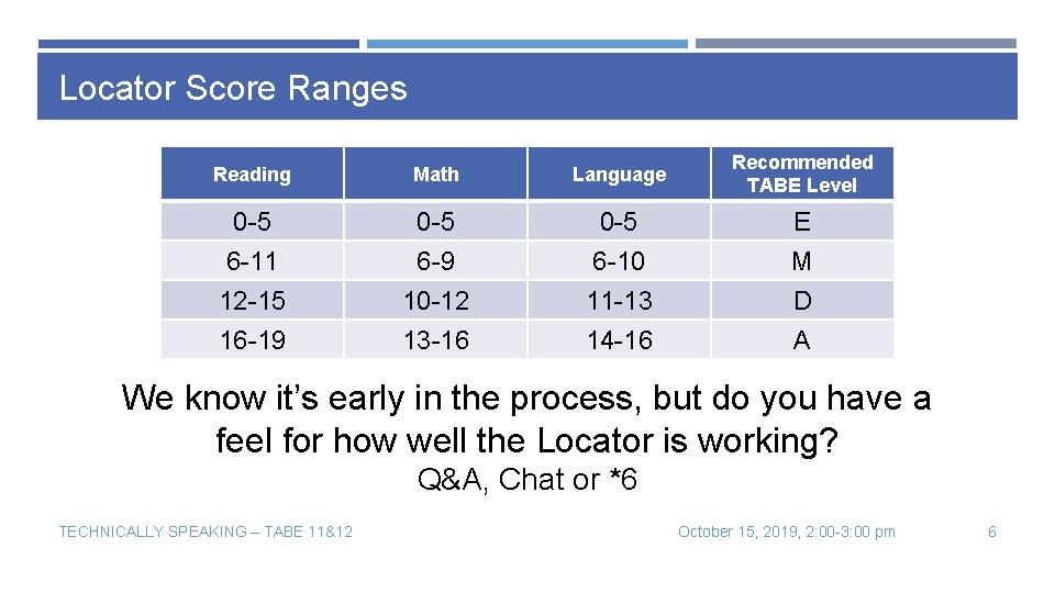 Welcome to our first Technically Speaking webinar for