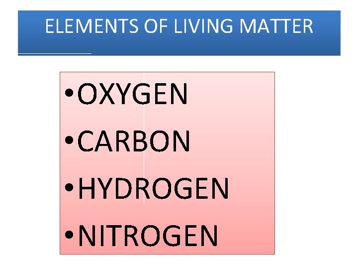 Chemistry Review ELEMENTS OF LIVING MATTER OXYGEN CARBON