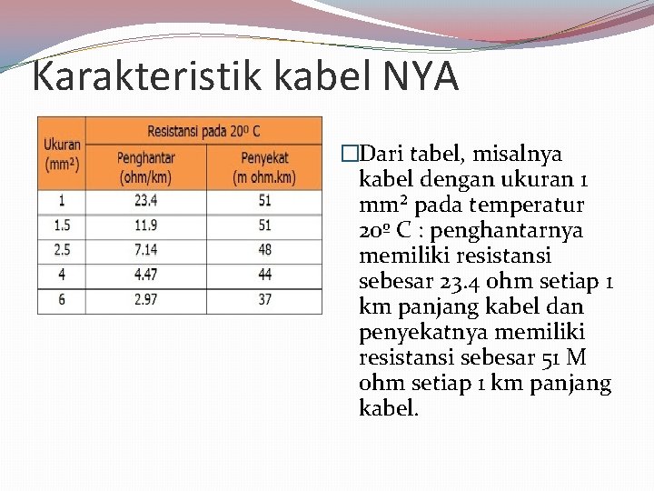 KABEL ARUS KUAT PENGHANTAR KABEL Penghantar kabel dan
